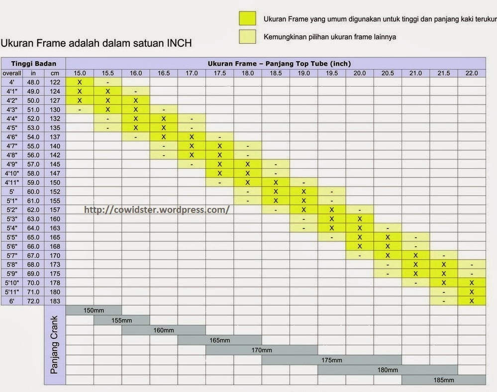 Ukuran Frame BMX ~ bmxfreestyle