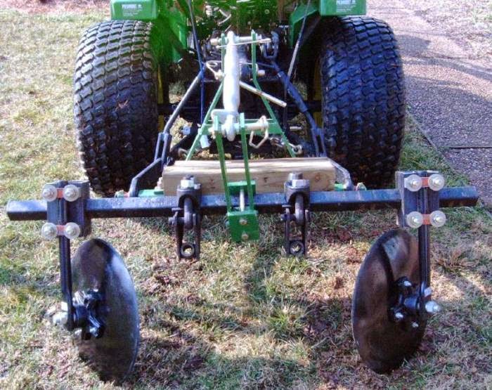 Southern Green Living: Tractors and Implements 101