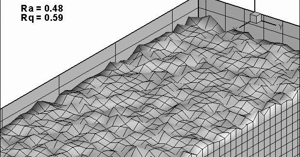 Finite Element Service: Random Surface Roughness Generation using ...