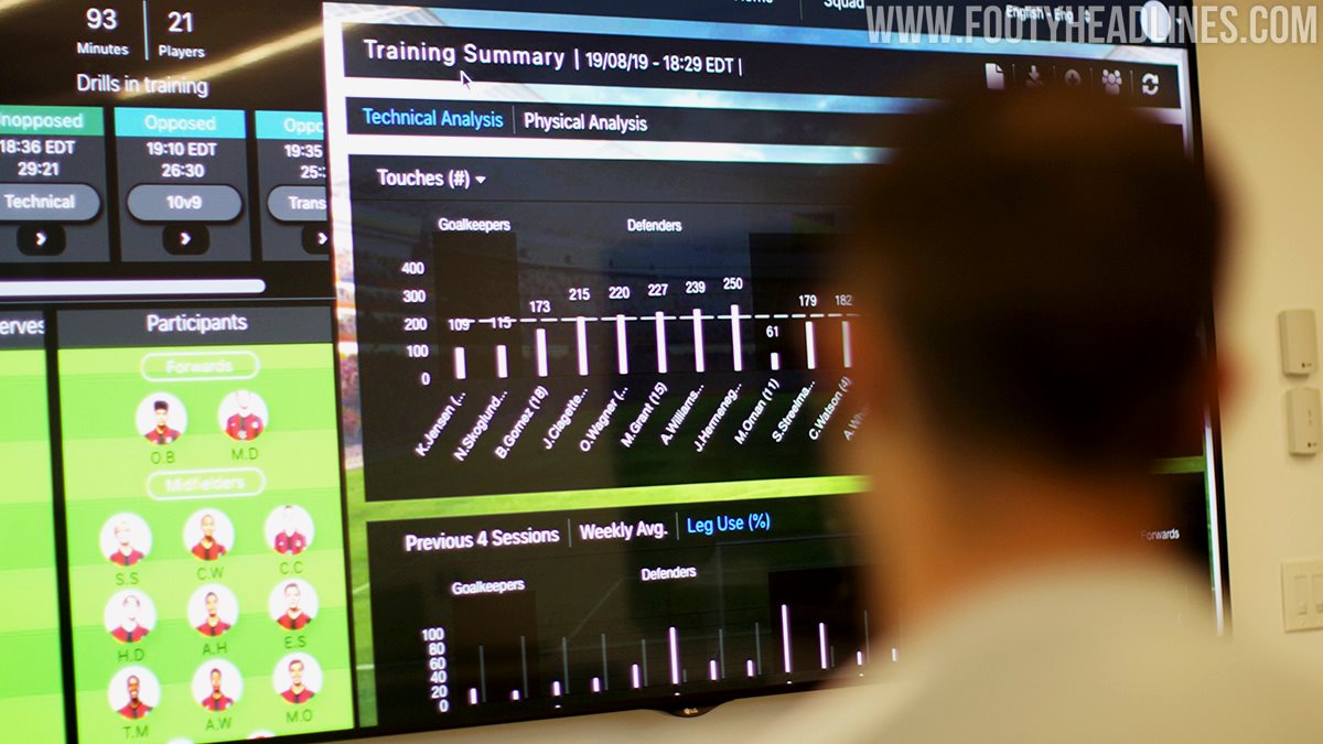 Revolutionary? PlayerMaker Wearable Football Boot Sensor - All You Need ...