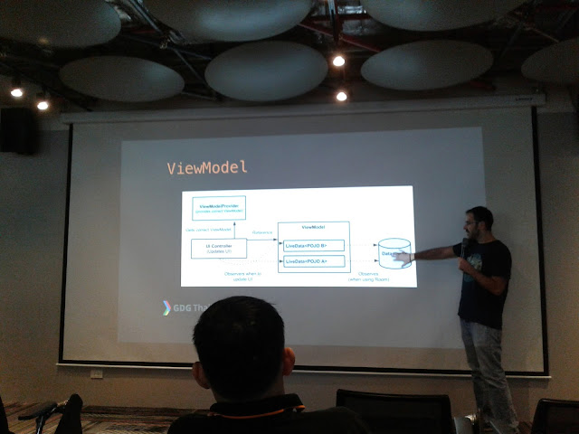 MikkiPastel Studio: มาเติมพลังชาว dev กับงาน Google Developer Day Extended