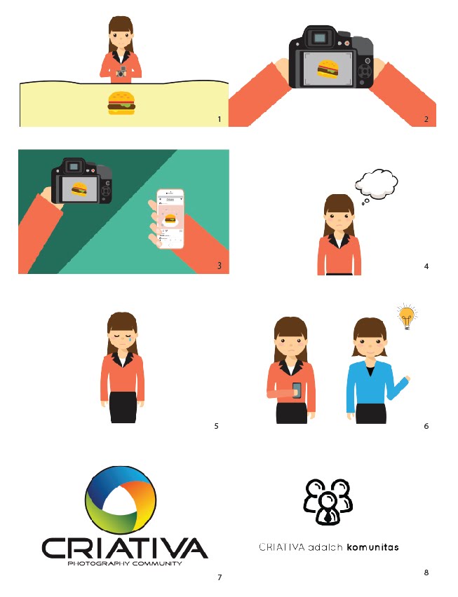 Prak 11 – Project Animatics Komunitas Criativa