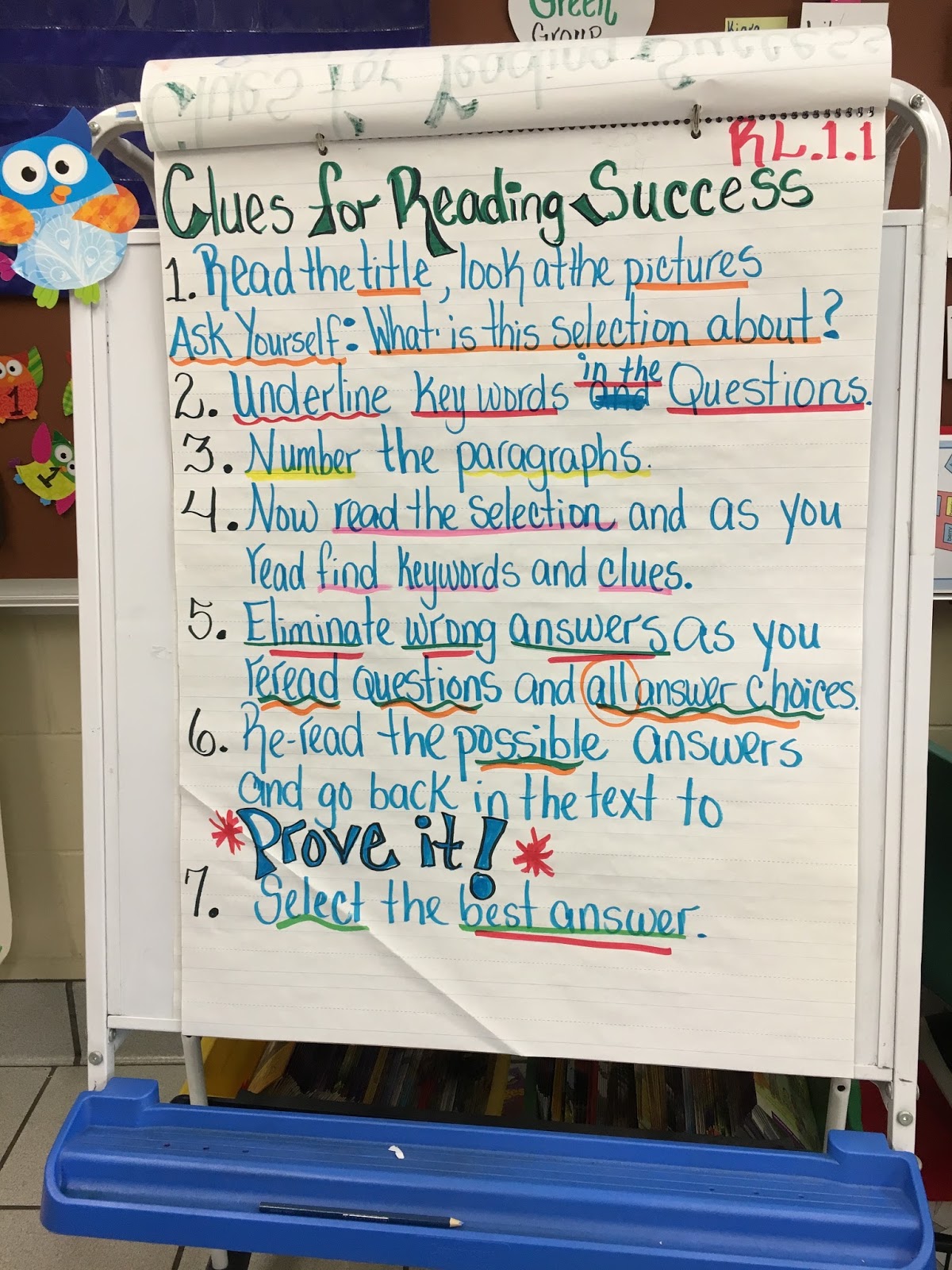 Anchor Chart Display - Style Organize Teach