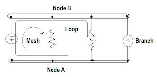 Nodes, Branches and Loops | Basic Electrical Engineering