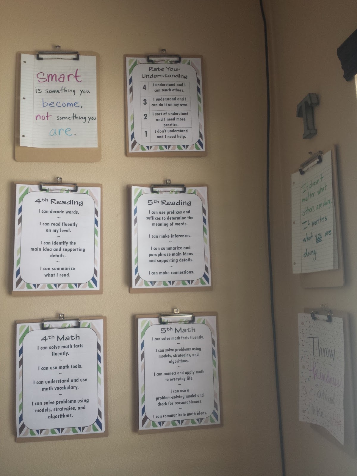 I Can Posters for Intervention