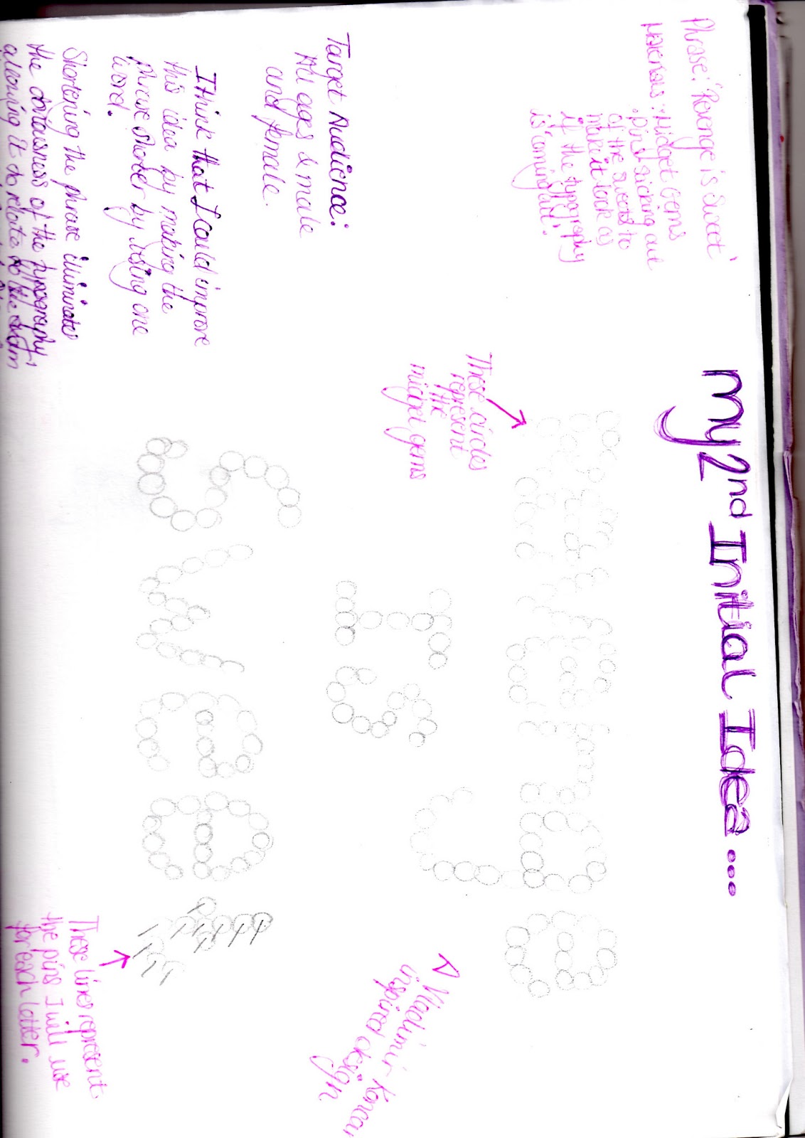 Bethanie's Graphics Blog : Written Review of Initial Ideas