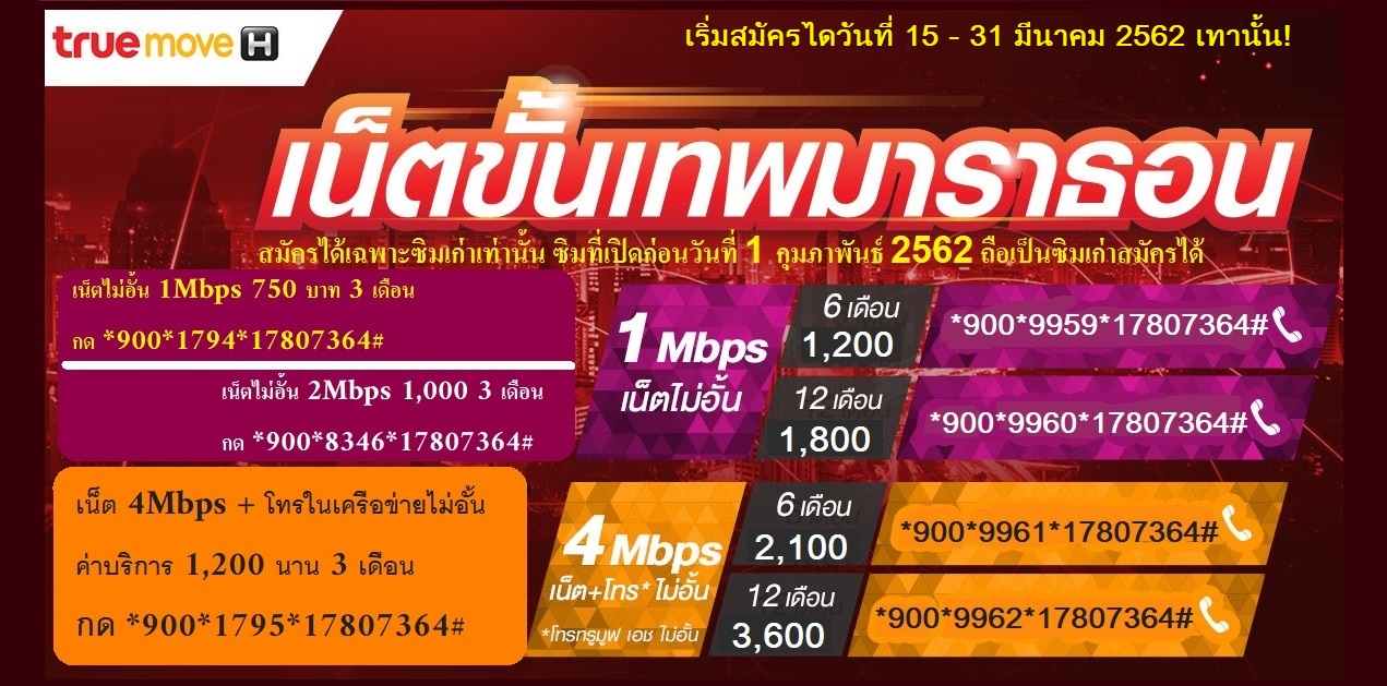 โปรเน็ตทรู4G,TrueMove H 4G/3G,เน็ตทรูมูฟ รายวัน รายสัปดาห์ รายเดือน ...