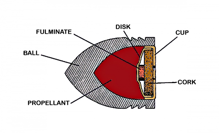on target shooter nz: CASELESS Ammunition Five Examples & Images: