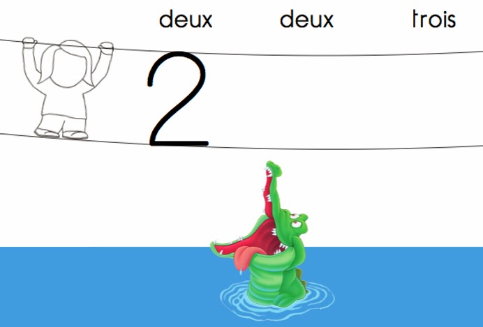 Louise et Arthur: Graphie des chiffres