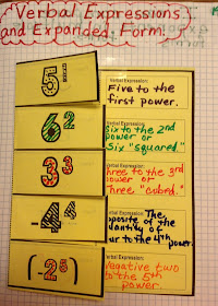 Equation Freak: Exponent Interactive Notebook pages