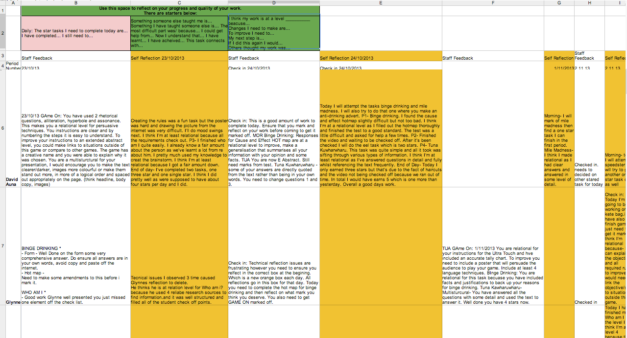My Teaching Journey: The Star Model - 3 Steps To An Integrated Learning ...