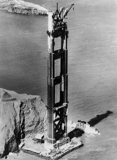 All About the Golden Gate Bridge