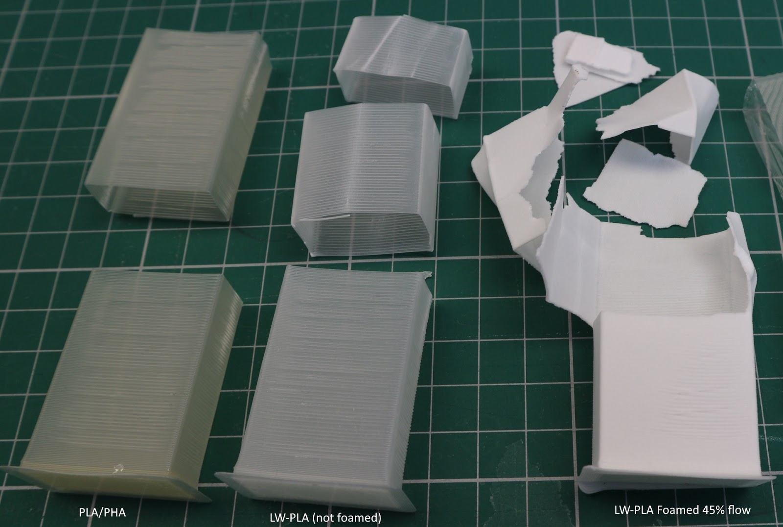 Reprap development and further adventures in DIY 3D printing: ColorFabb ...