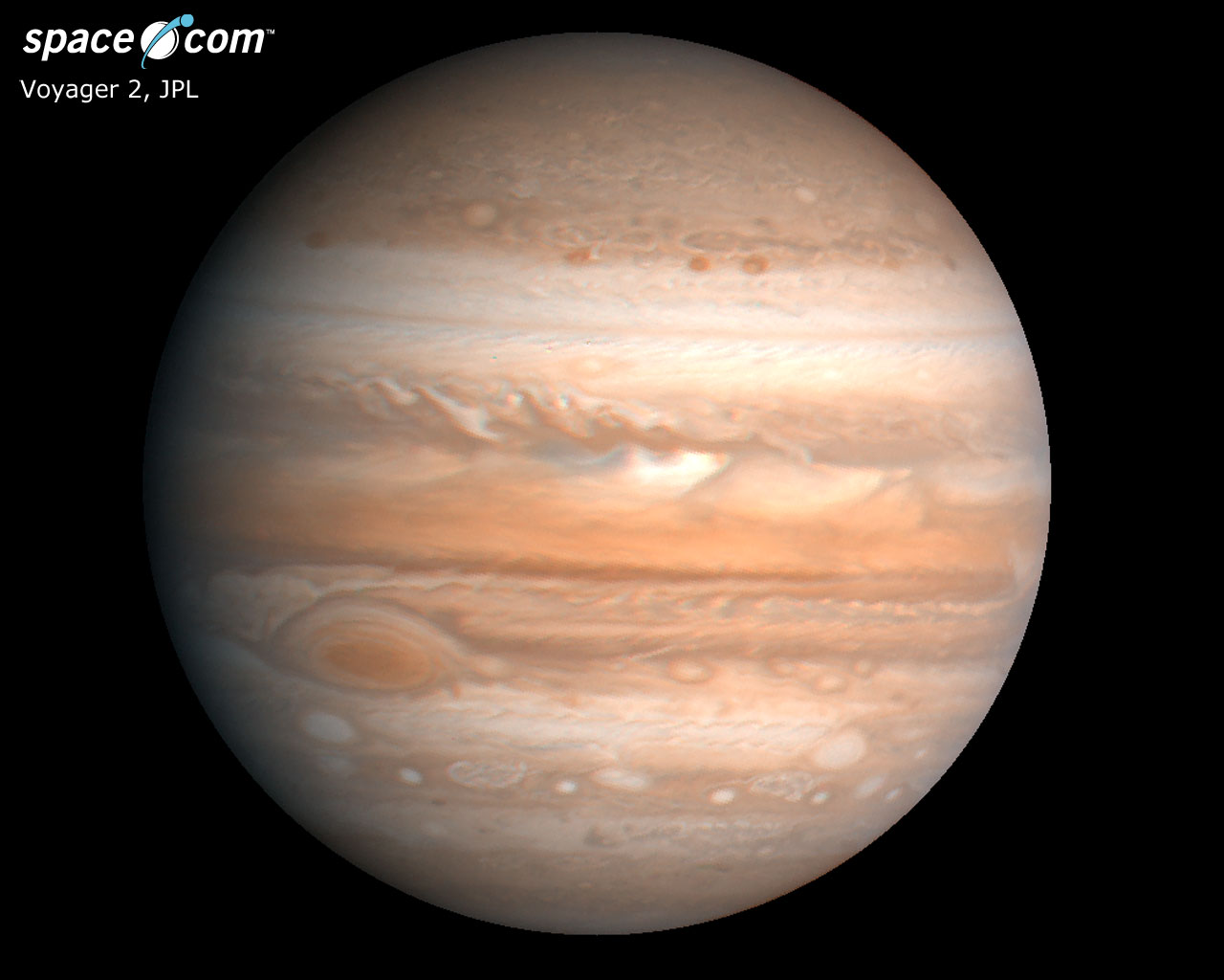 5° Inglés San Ignacio 2013: March 2013