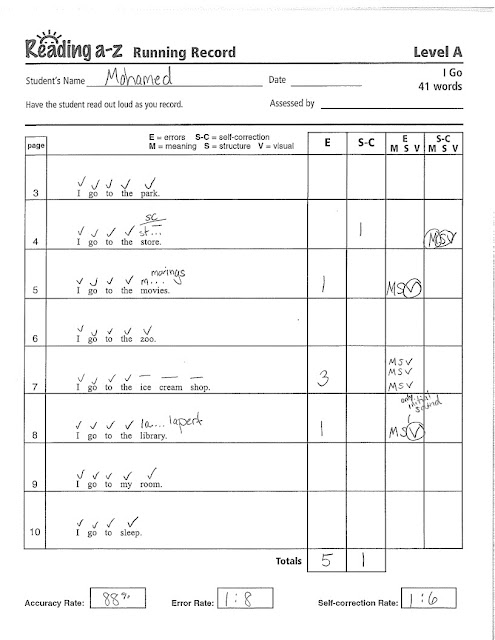 Literacy for the Diverse Learner: Running Records (entry #8)