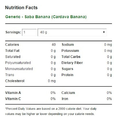 Several Health Benefits That You Can Get From Eating “Saging na Saba”