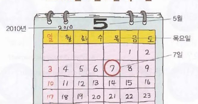 [Korean Grammar] Dates and Days of the Week - Say Hi Korean