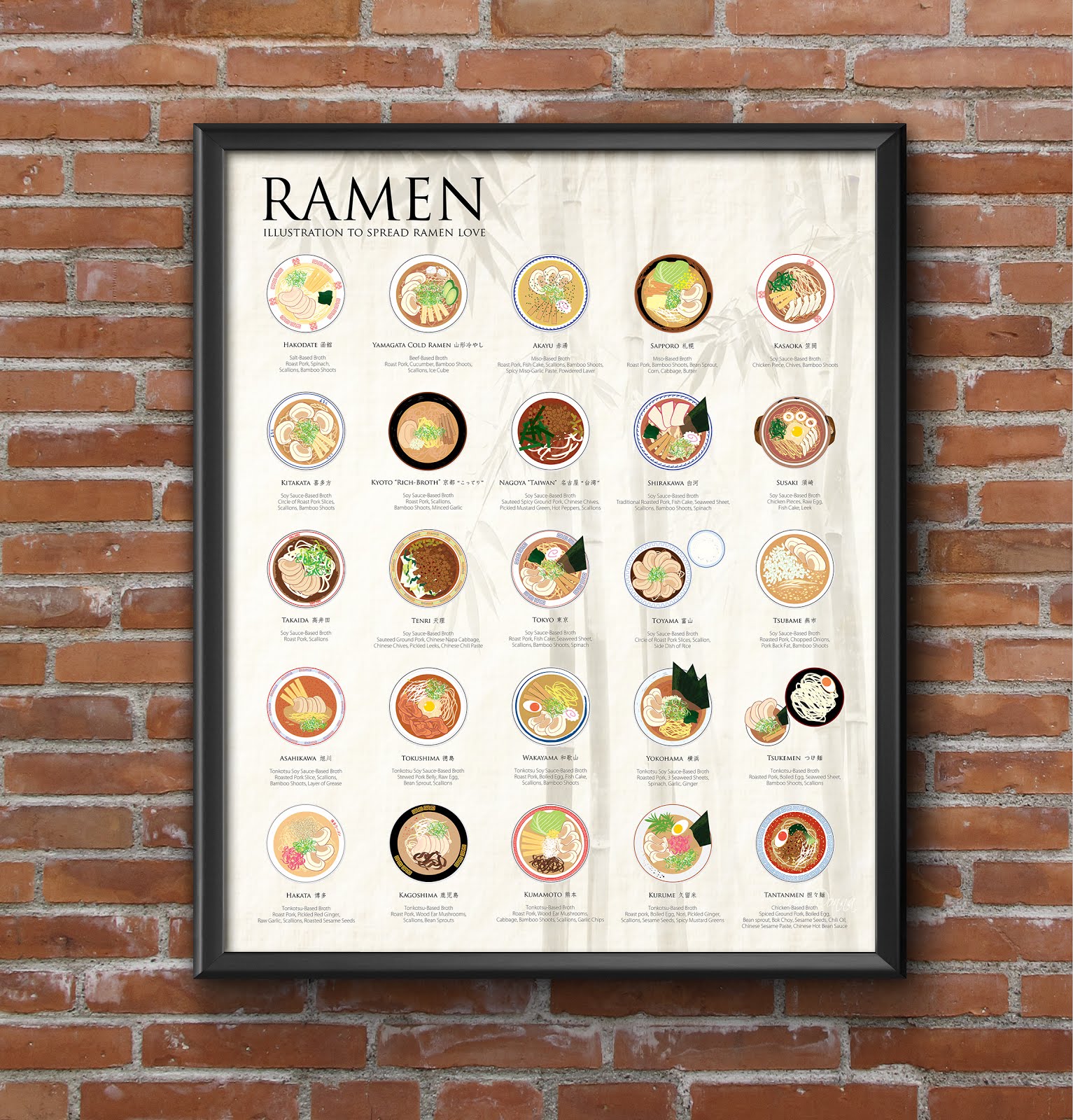 Japanese Foodie: The Ramen Poster JUMBO