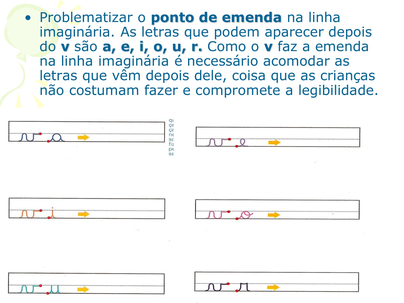 Da Letra de Imprensa à Letra Cursiva. - Atividades de Caligrafia