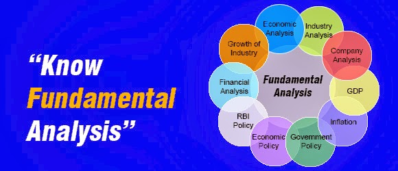 = What is Fundamental Analysis