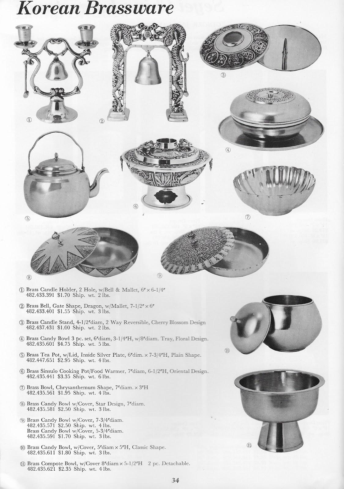 Michael G Skidmore: 1968 PACEX US Military Gift Catalog Booklet Pacific ...