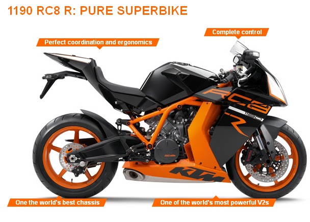 Motourist: KTM 190 RC8 R: PURE SUPERBIKE Model, specs and Price