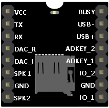 Belajar Mikrokontroler 2016: TUTORIAL DF PLAYER
