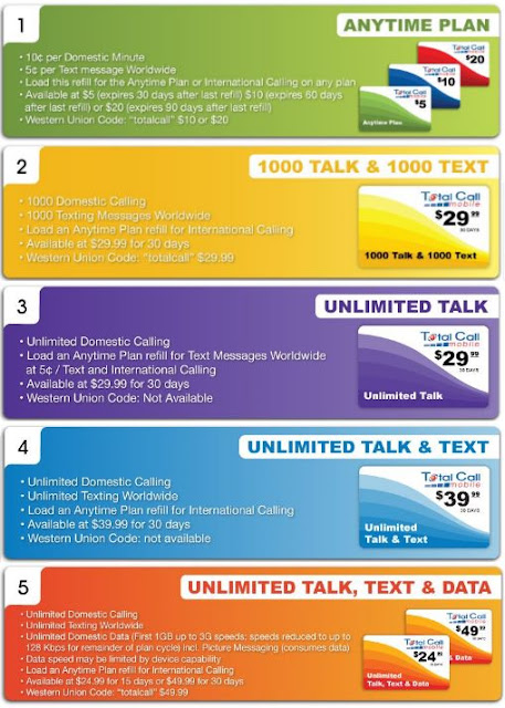 Best Prepaid Cell Phone Plans | Best Cell Phone Plans Best Prepaid Cell Phone Plans | Best Cell Phone Plans