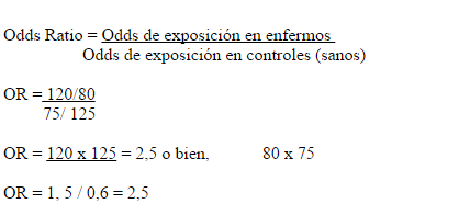 Software Stata BIOS 2015 : Odds/Odds ratio (Regresión Logística)