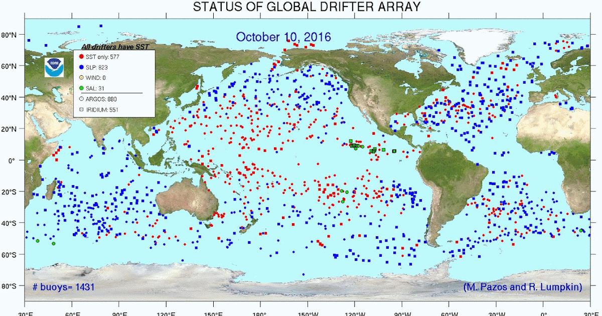 Sea Surface Temperature for Climate: Global Drifter Program(me)