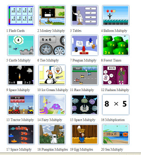 HTS 3rd Grade Technology Blog: January 2013