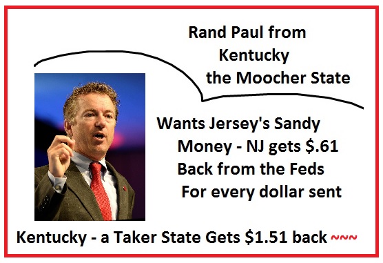 T C C: “Gimme Gimme Gimme”- From Senator Rand Paul of Kentucky – a ...