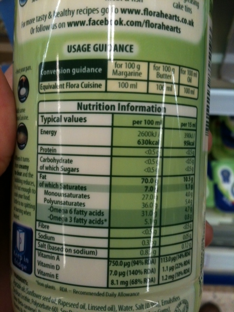 Ay que te como: ARTICLES ENGLISH VERSION