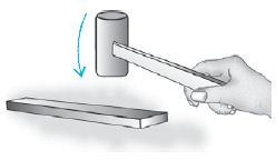 Cara Menghilangkan Sifat Kemagnetan Dan Teori Magnet Elementer