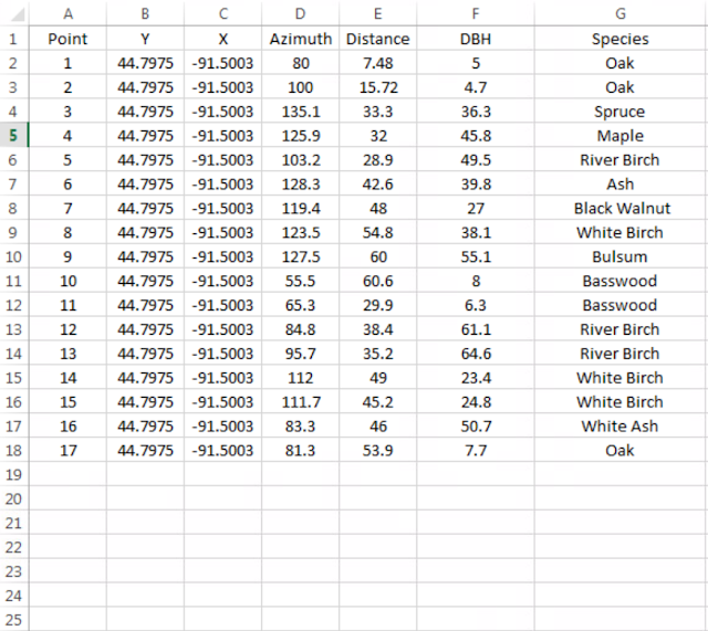 Geospatial Field Methods: Azimuth Survey