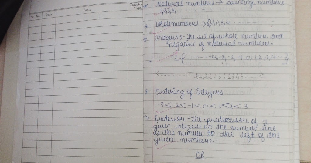 PIS VADODARA STD 7: Grade 7 Math Notebook Work