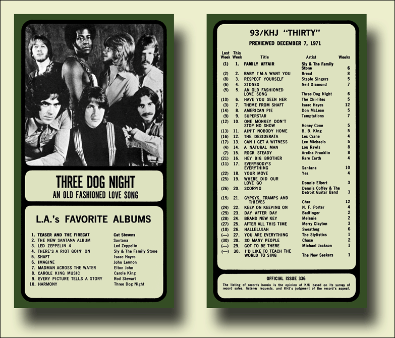 KHJ Thirty - December 7, 1971