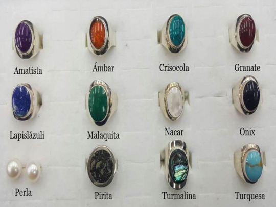 Mall de las Joyas: Propiedades de las piedras naturales