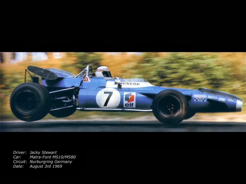 SILENT ECHOES: FORMULA 1 NOSTALGIA