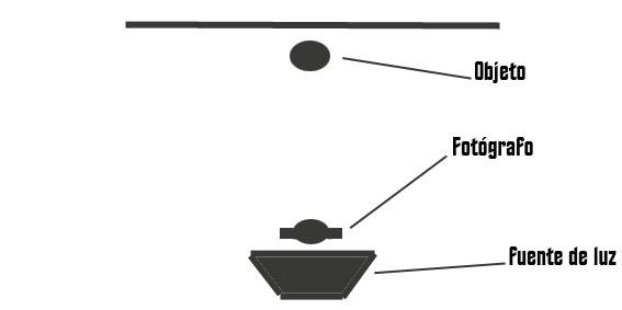 Saraswati Imagen Personal: TÉCNICAS DE EXPRESIÓN GRÁFICA: LA ...