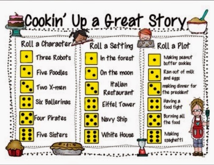 Second Grade Surprises: Cooking Up a Great School Year!!