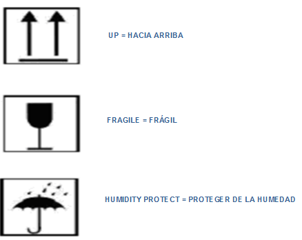 Logística: IDENTIFICACIÓN DE OPERACIONES LOGÍSTICAS