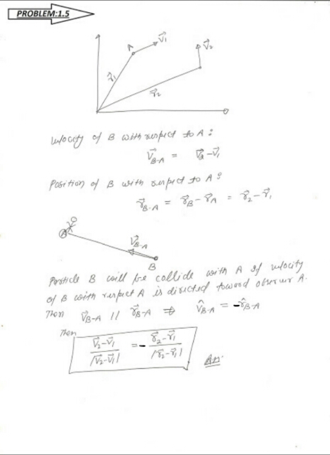 SOLUTIONS TO I E IRODOV BY RKH: problem 1.5
