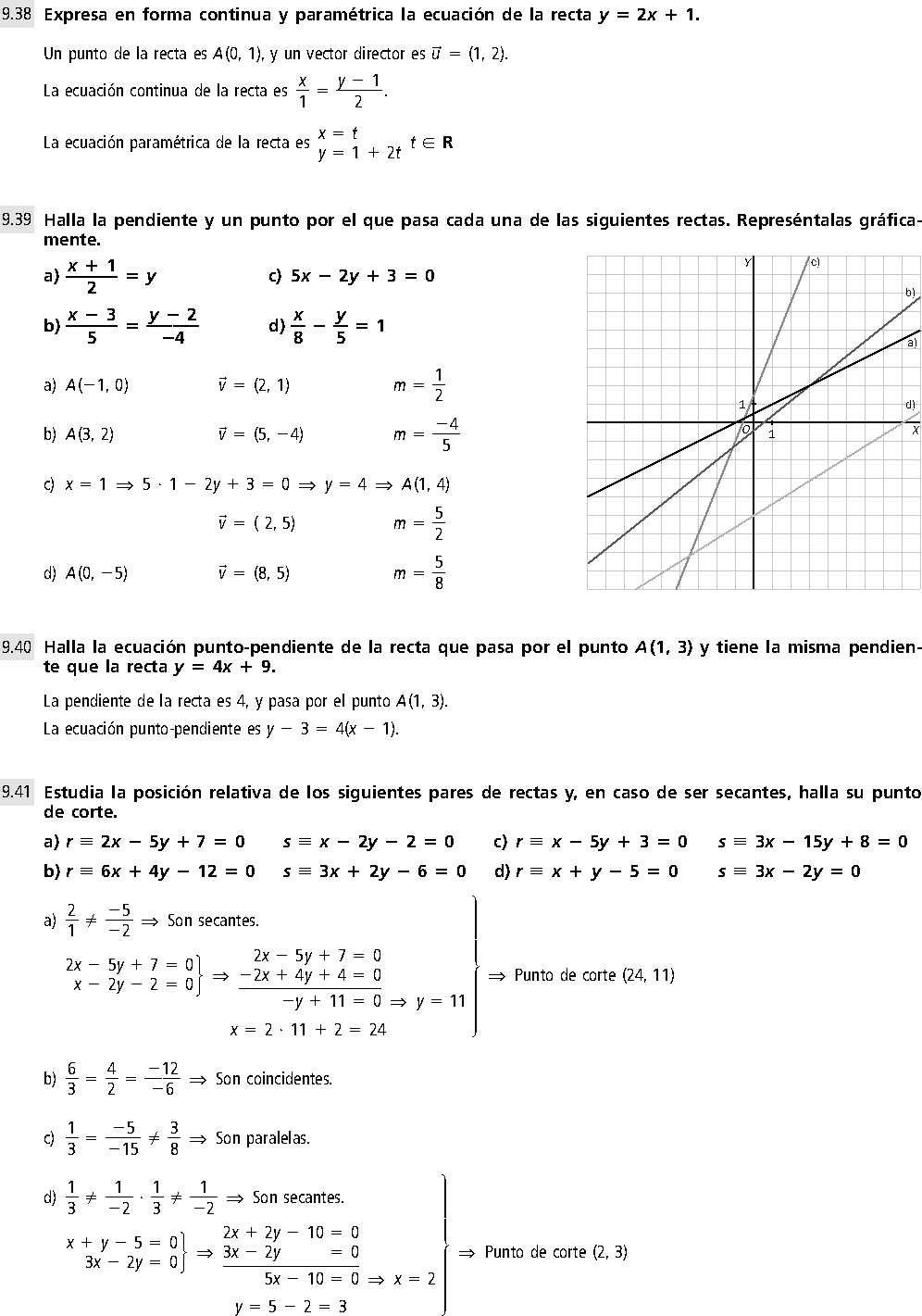 VECTORES Y RECTAS EN EL PLANO EJERCICIOS RESUELTOS DE SECUNDARIA ...