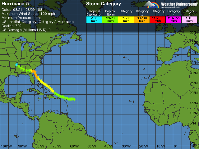 HURRICANES IN MIDDLE GEORGIA