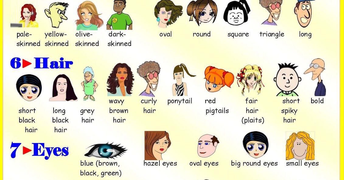Welcome To The English Blog 6th Grade HOW TO DESCRIBE A PERSON welcome-to-the-english-blog-6th-grade-how-to-describe-a-person