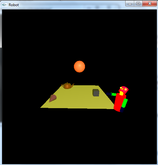Membuat Robot 3d Dengan Opengl C Projek Animasi Seulangke News