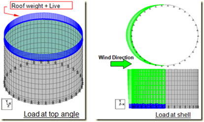 Structural simulation erected storage tank with jacking system ...