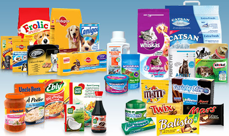 Mars Incorporated Products