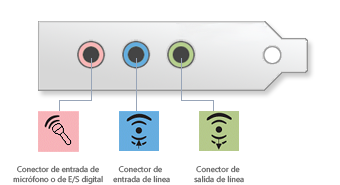 CONCEPTOS DE HARDWARE: PUERTO SONIDO